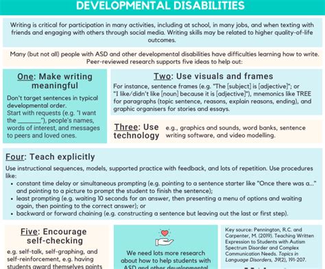 Tip Of The Week Joint Attention Banter Speech And Language