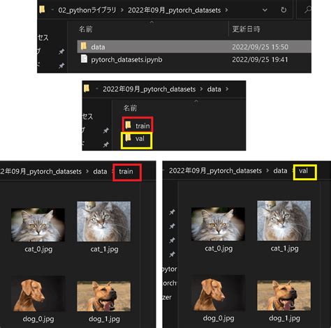 Pythonフレームワーク：pytorchによる自作datasetsdataloaderの作成｜kiyo