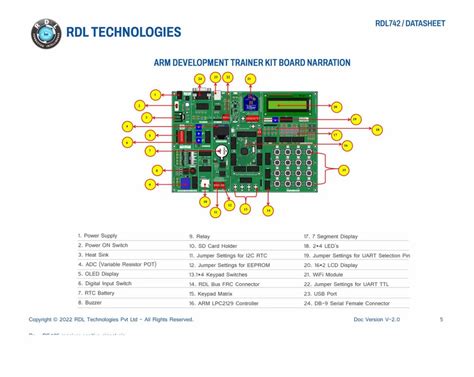 Arm Development Board Lpc2129 Trainer Kit Model Number Rdl742 At ₹ 11870 Piece In Mangalore