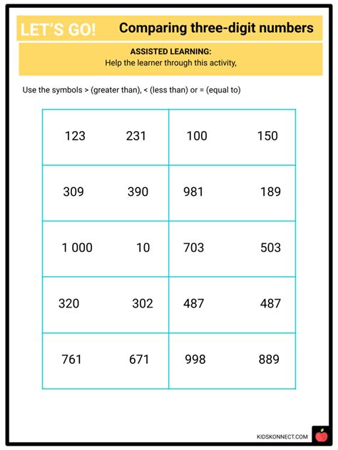 Numbers And Operations In Base Place Value Comparing Digit