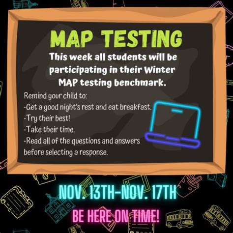 Map Testing Guide At Maria Couch Blog