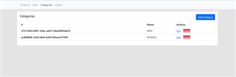 GitHub Mgjerazi Admin Panel Angular Front End