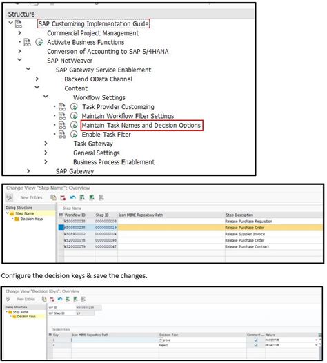 Features And Limitations Flexible Workflow For P Sap Community