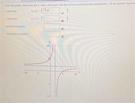 from the graph determine the x and y intercepts and the vertical and
