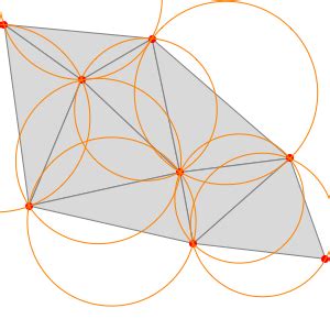 Delaunay Meshes New In Mathematica