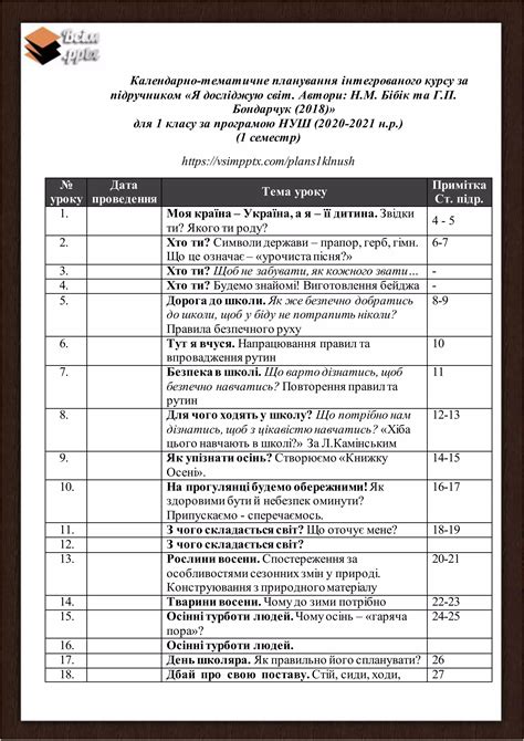 Календарно тематичне планування Я досліджую світ на 1 семестр для 1 класу за Н Бібік Docx