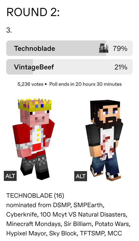 Mcyt Sexyman Poll Rtechnoblade