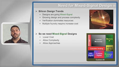 Analog Mixed Signal Domain