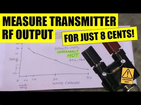 Hot Tip Measure RF Output Power For Cents YouTube