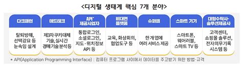 2023년 개인정보 위험 대응 공모전