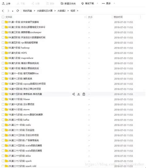 大数据教学整套视频及源码大数据教案网 Csdn博客