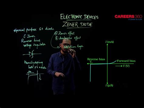 Zener Diode Mcq Practice Questions And Answers
