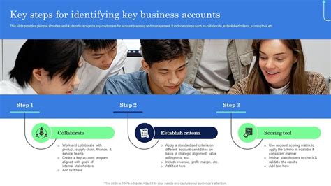 Key Steps For Identifying Key Business Accounts Complete Guide Of Key