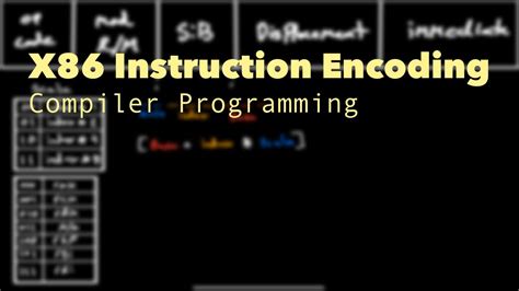 X86 Instruction Encoding Compiler Programming Youtube