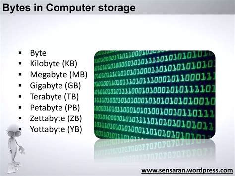 Big Data Apache Hadoop For Beginners Ppt