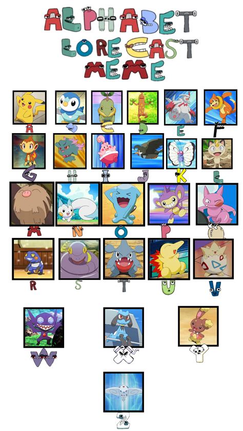 Pokemon Lore 3 0 Read Description By Mlppvzbfbdwtdtttefan On Deviantart