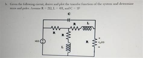 Solved B Given The Following Circuit Derive And Plot The Chegg