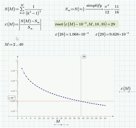 Solved: Series #1: M value - PTC Community