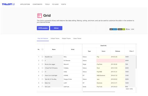10 Javascript Table Library And Plugins In 2024 Themeselection