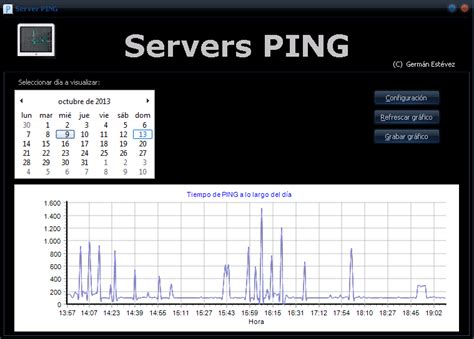 Prog Delphi Neftal Finprog Server Ping Utilizando Wmi