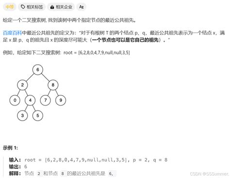 算法刷题记录——二叉树递归合集）二叉树算法题 Csdn博客