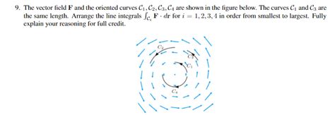 solved 9 the vector field f and the oriented curves