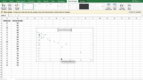 Linear Regression Using Excel Youtube