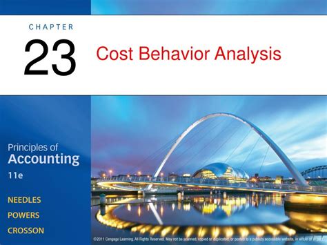 Ppt Cost Behavior Analysis Powerpoint Presentation Free Download Id 5730728