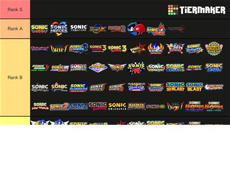 Sonic Games With Logos Tier List Community Rankings Tiermaker