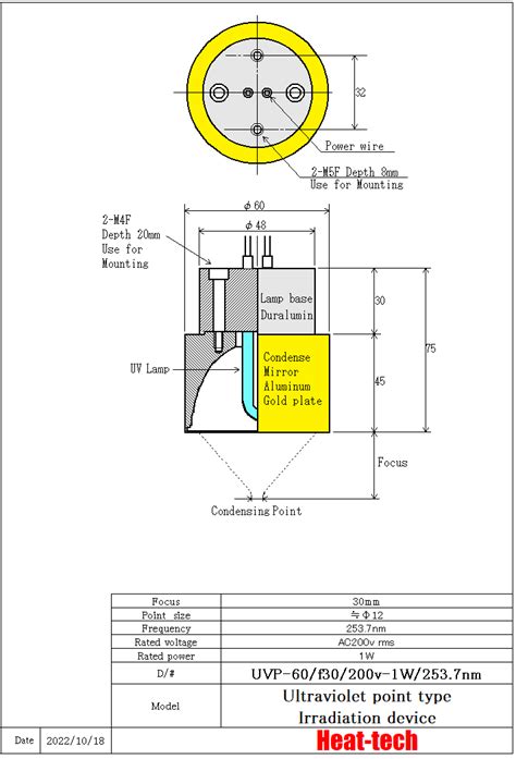 Ultraviolet Point Type Irradiation Device Laboratory Kit LKUVP 60