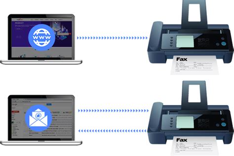 Faxing Solution