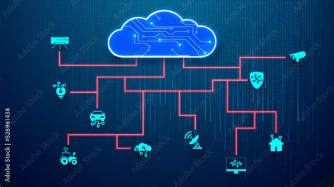 Cloud Technology For Connecting Devices Cloud Data Exchange Service Internet Of Things IoT