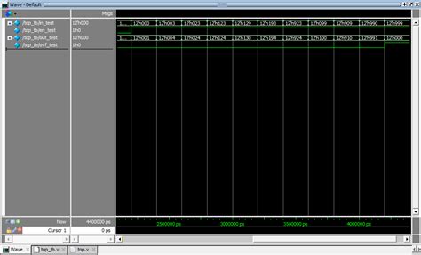 Embedded System Engineering Verilog Tutorial Modelsim Bcd