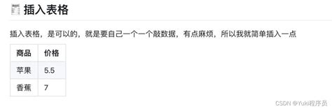 终于，python 也可以写前端了 python可以直接写一个前后端项目吗 csdn博客