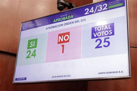 Senado aprueba Proyecto Ley de Eficiencia Energética