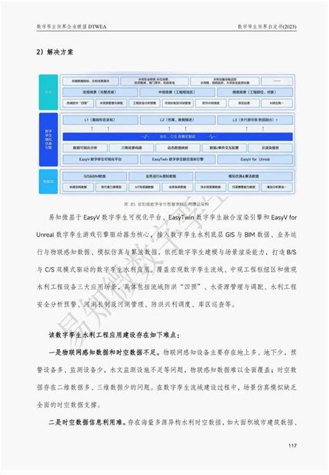 全面更新 《数字孪生世界白皮书（2023）》开放下载 知乎