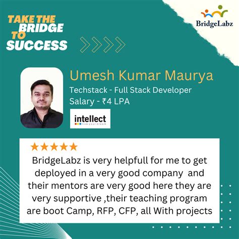 Career Success Story Takethebridge