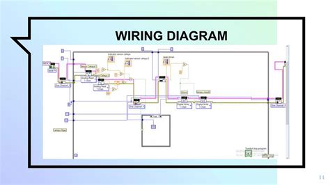 Automatic Gate With Photocell Sensor And Safety Ultrasonic Sensor For Bridge Ppt