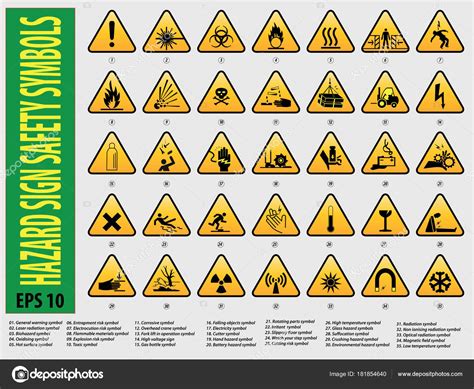 Explosion Safety Symbol