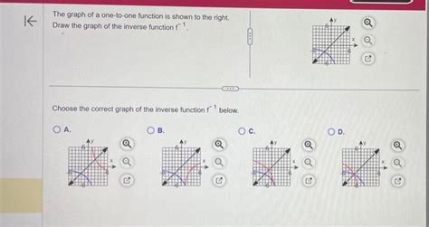 Solved The Function F X 3x 3 Is One To One Find An