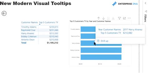 Tooltips In Power BI New Modern Visual Tooltips Review Master Data