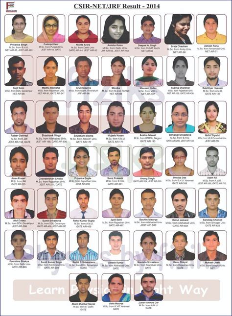 Result Netjrf Gate An Institute For Iit Jam Csir Net Jrf Jest Tifr Physics Coaching
