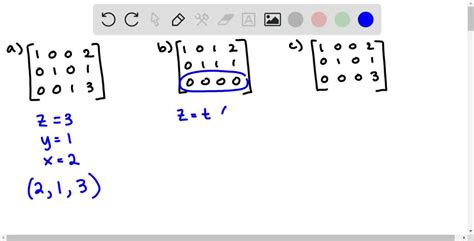 the augmented matrix of a system of linear equati…