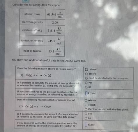 Consider The Following Data For Copper You May Find Chegg Com