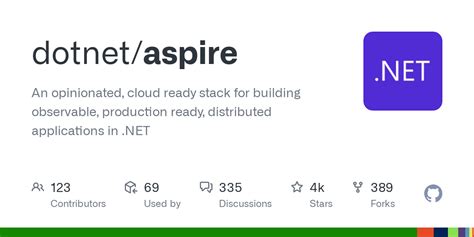 Releases Dotnet Aspire Github