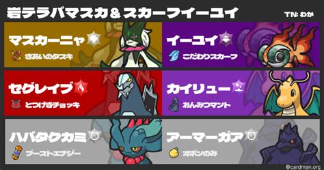 【svシングル S7 最終1129位 レート1832】岩テラバマスカ＆スカーフイーユイ Give Me Five