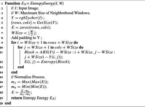 Pseudocode Of Proposed Entropy Energy Calculation Download