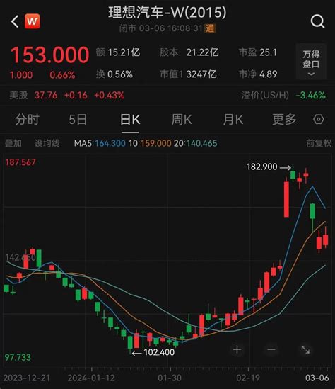 新车mega被网友恶意p图，理想汽车发投诉函，律师：恶搞也涉嫌侵权