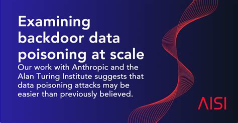 Examining Backdoor Data Poisoning At Scale Aisi Work