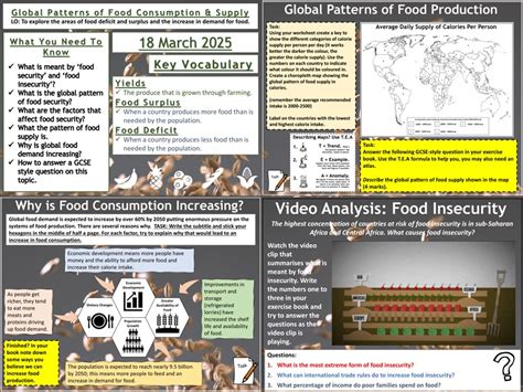 Food Management Global Patterns Of Food Consumption And Supply Teaching Resources